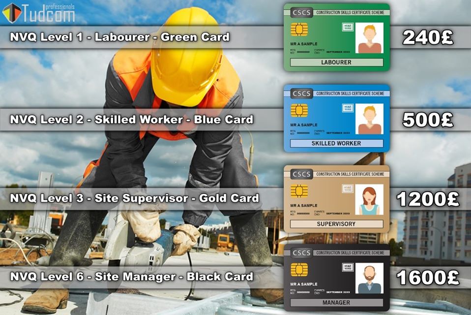 Cscs Cards - Testing & Certification Center Kingsbury Uk • 3WEBS.CO